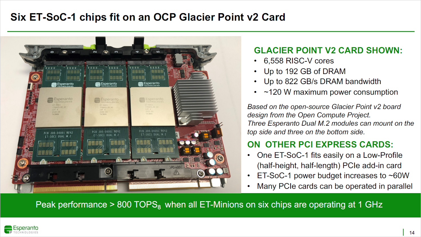 Esperanto ET-SoC-1: RISC-V-Chip besteht aus 1.088 Minion-Kernen - Golem.de