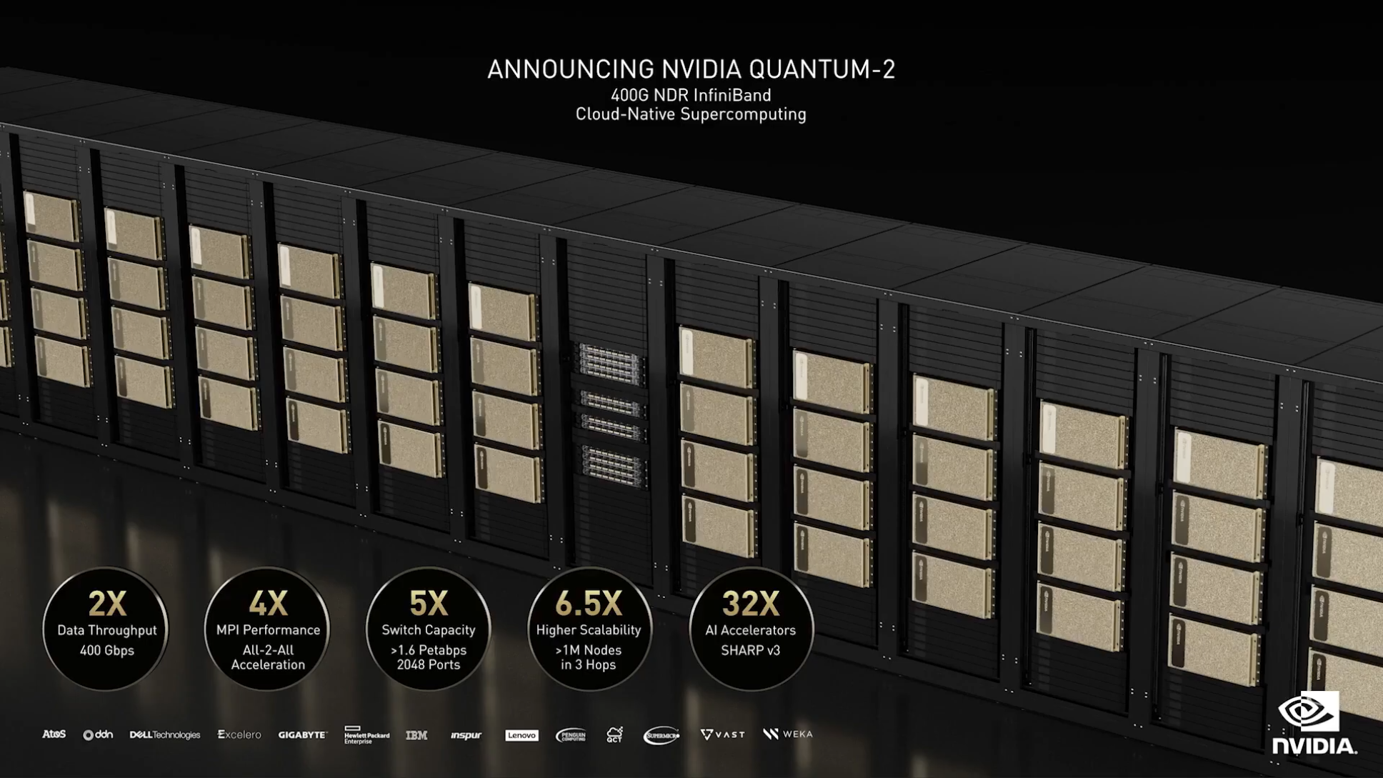 Quantum-2: Nvidia baut riesigen 400-GBit/s-Switch-Prozessor - Golem.de