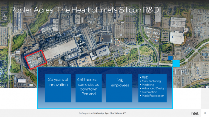 Fab D1X: Intel Oregon wird erster Low-NA-EUV-Standort - Golem.de