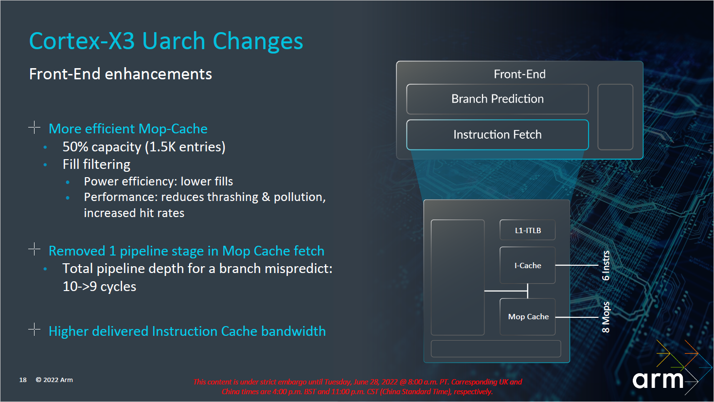 Cortex-X3, Cortex-A715, Cortex-A510 v2: ARMs Dodeca-CPUs verzichten auf ...