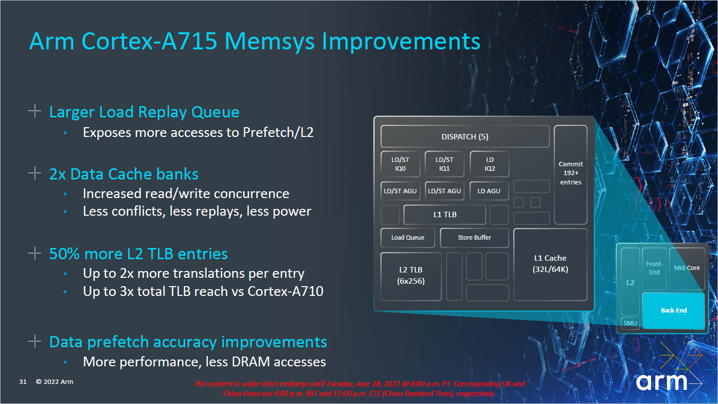 Cortex-X3, Cortex-A715, Cortex-A510 v2: ARMs Dodeca-CPUs verzichten auf 32 Bit - Golem.de