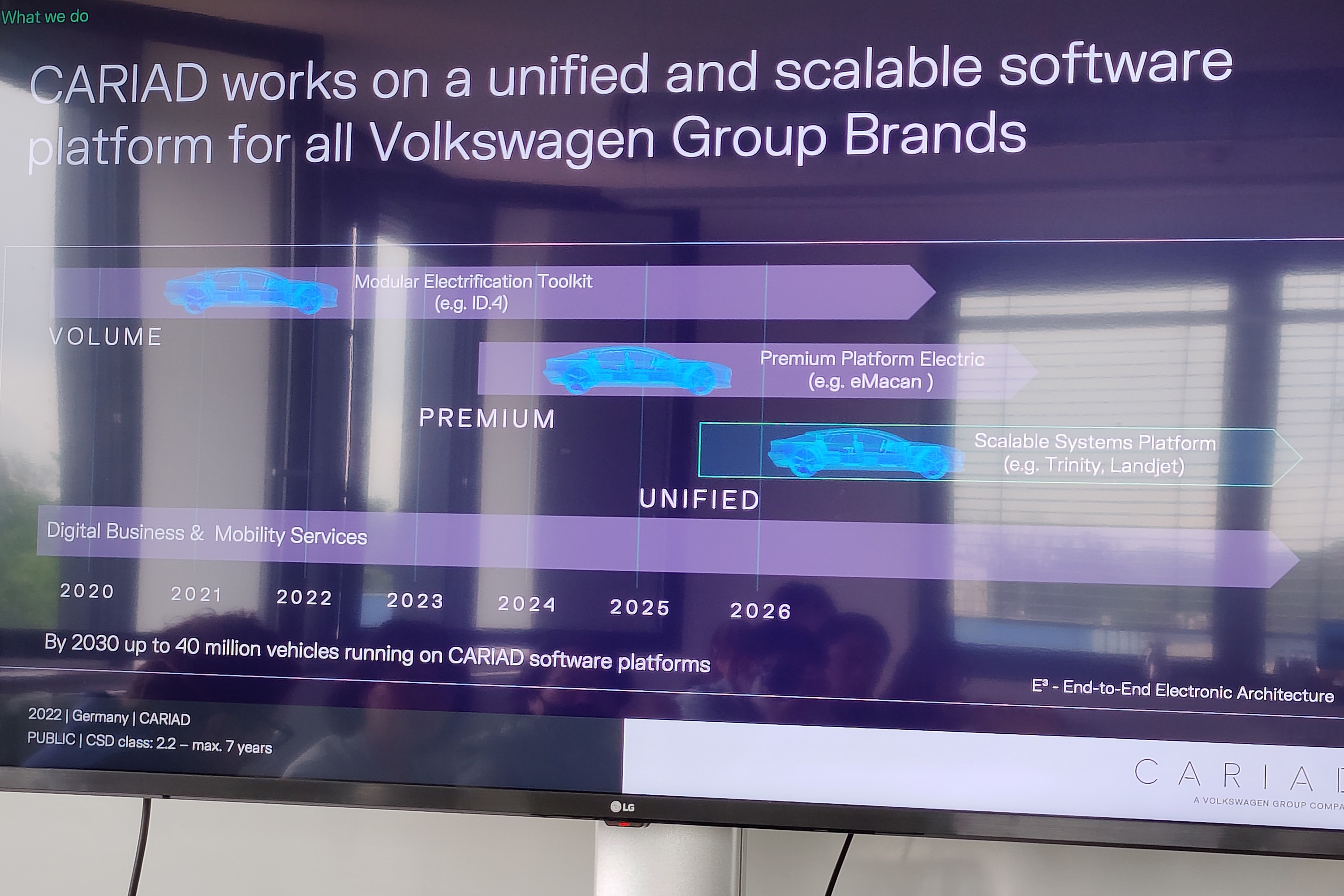 VW-Tochter Cariad: Im Schattenmodus zum autonomen Fahren - Golem.de