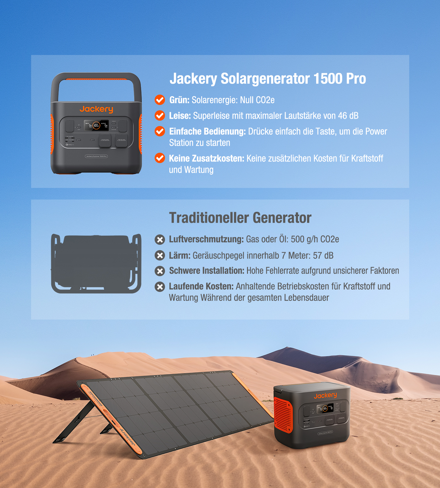 Mobile Stromversorgung: Jackery Solargenerator mit 1.512 Wh und Solarpanel - Golem.de