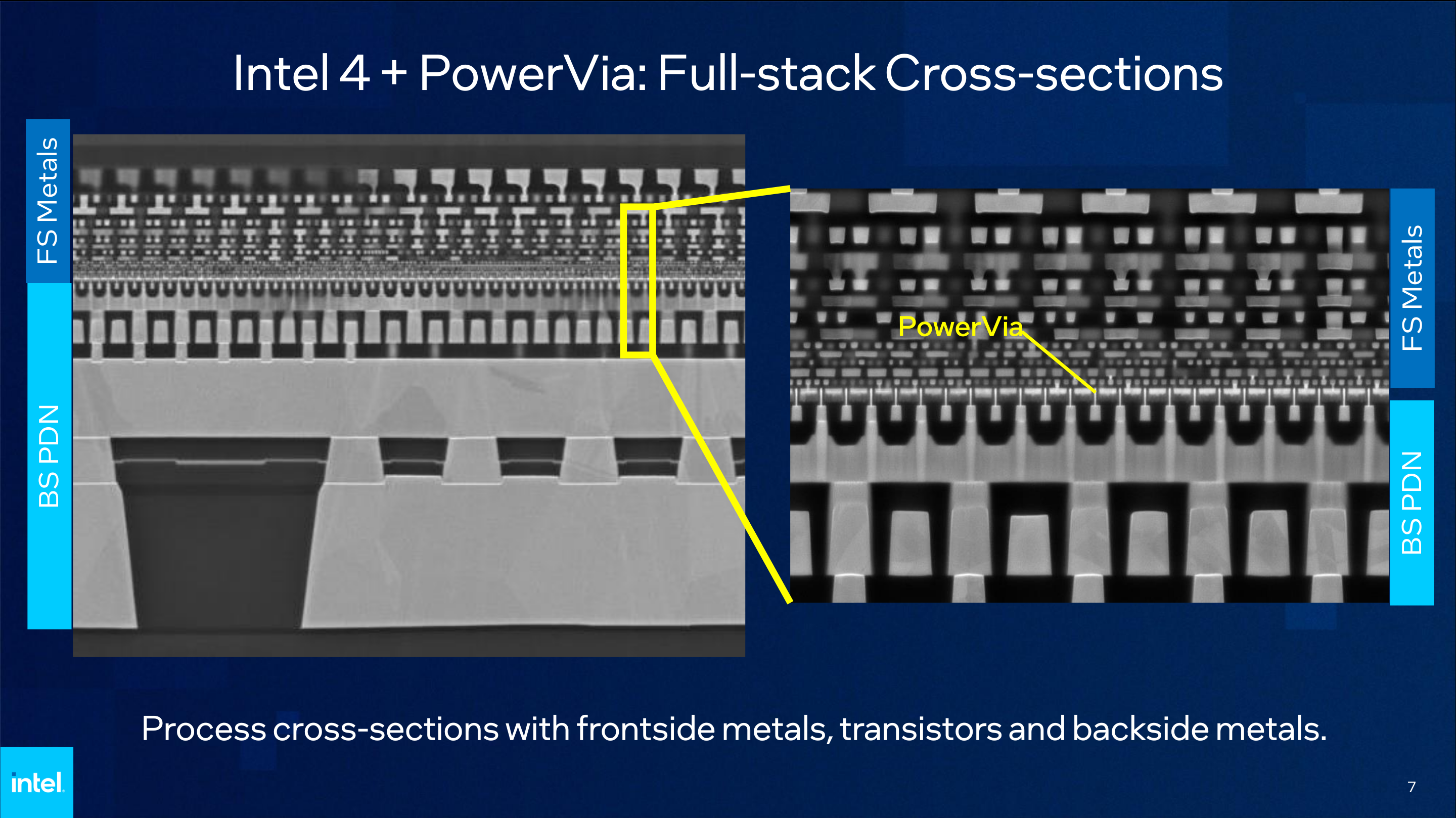 Halbleiterfertigung: Intels Backside Power Delivery bereit für ...