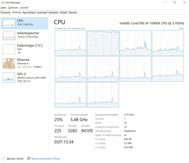 Arrow-Lake-S: Intel soll Hyperthreading aufgeben - Golem.de