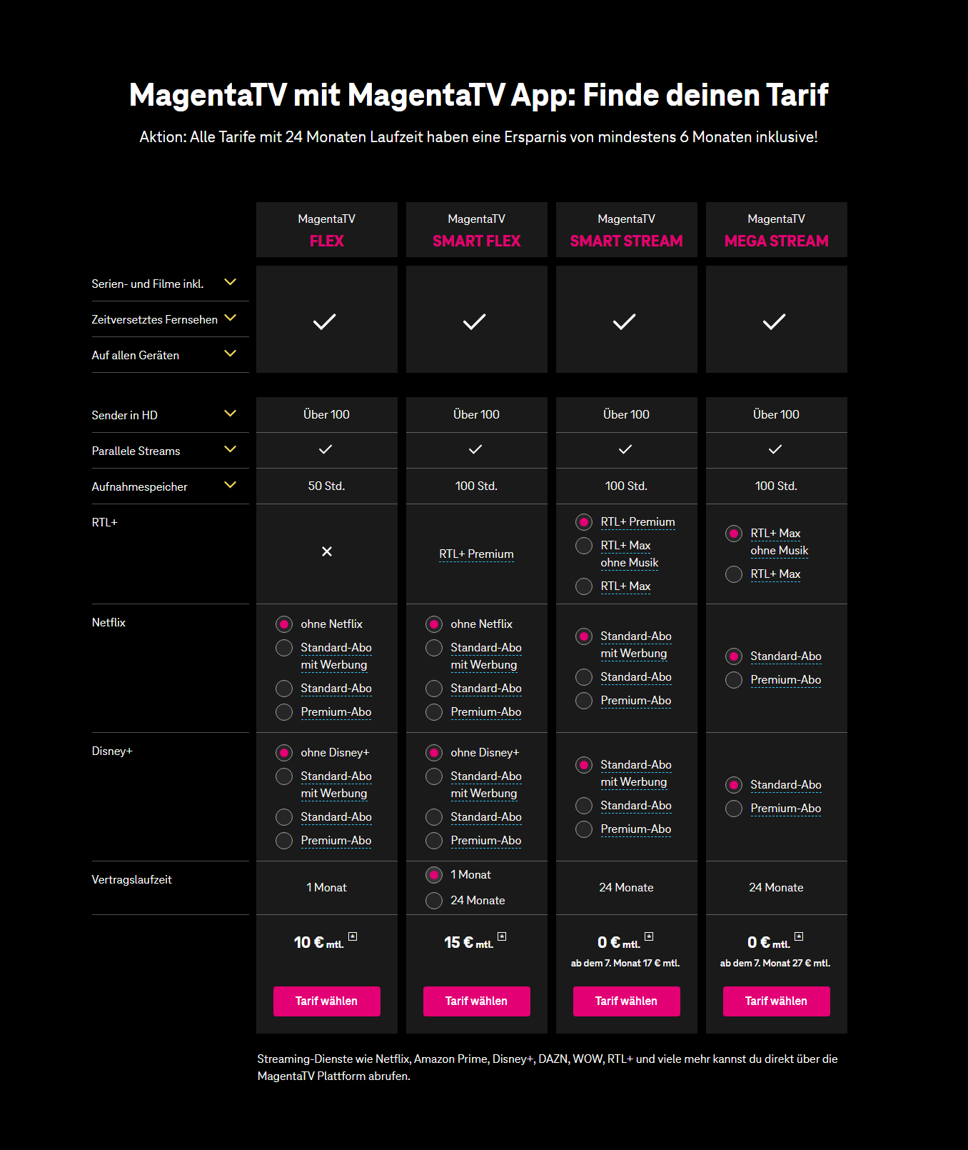 Streaming und Internet-Fernsehen: Netflix, Disney+ und RTL+ im Paket mit Magenta TV - Golem.de