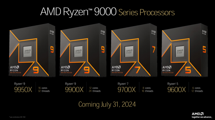 Ryzen 7 9700X im Test: AMD hat zu viel versprochen - und gewinnt ...