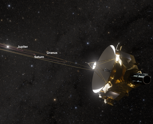 Nasa: Hubble und New Horizons nehmen Uranus ins Visier - Golem.de