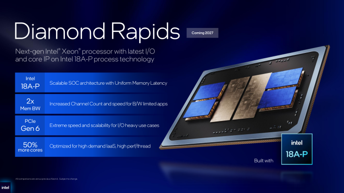 Diamond Rapids & Crescent Island: Intel gibt Ausblick auf nächste Xeon ...