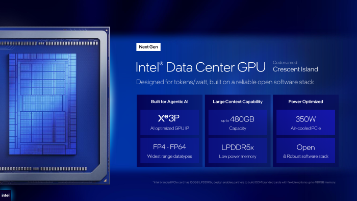 Diamond Rapids & Crescent Island: Intel gibt Ausblick auf nächste Xeon ...